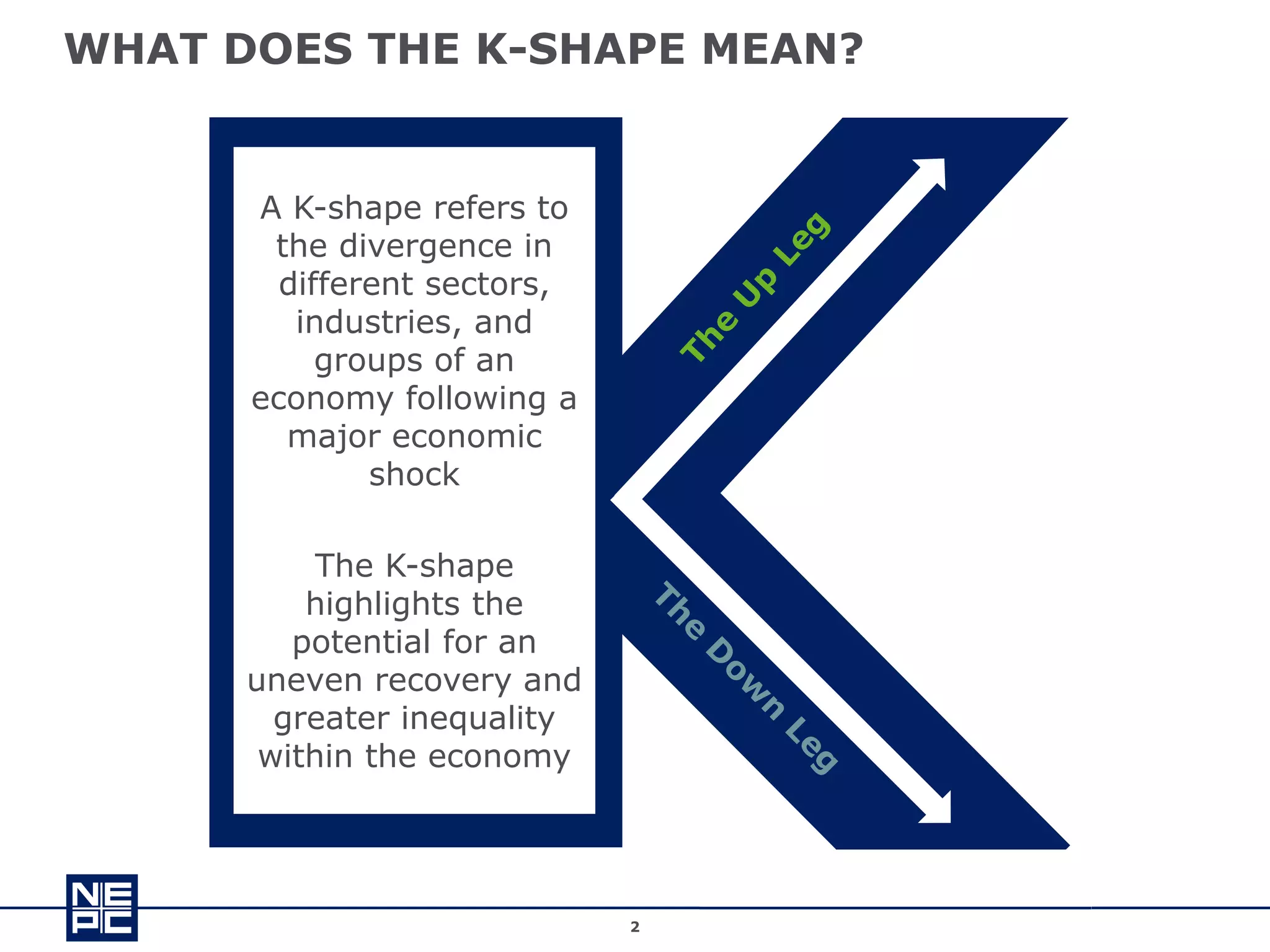 NEPC Topic Talks: Understanding a K-Shaped Economy | PDF