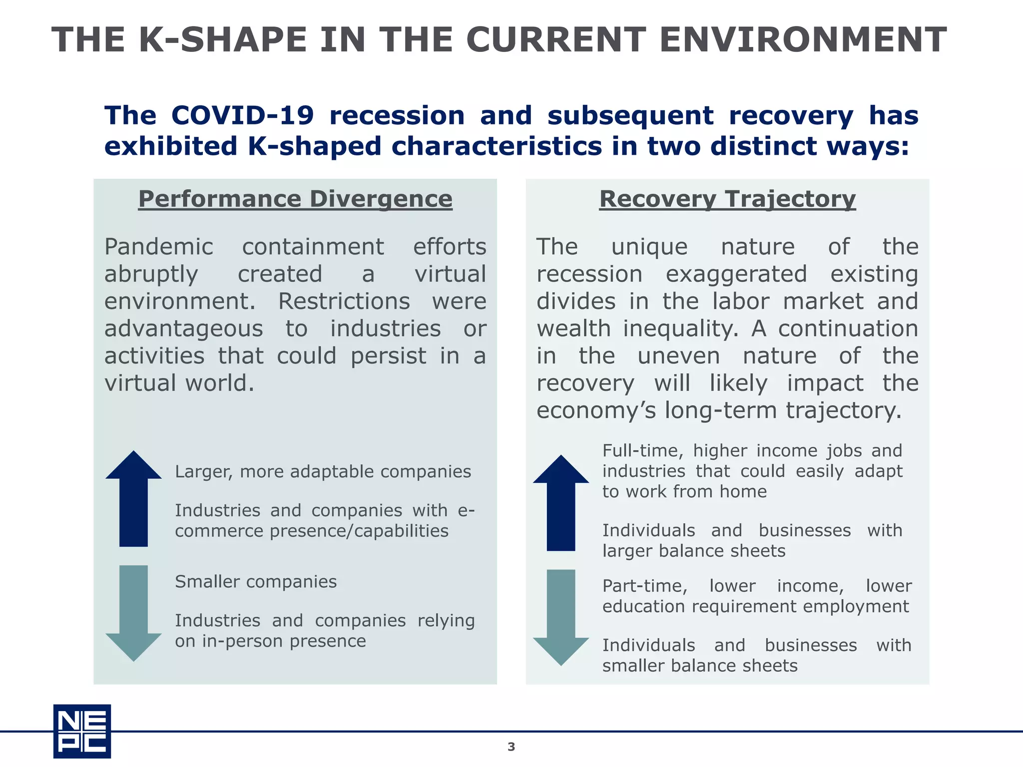 NEPC Topic Talks: Understanding a K-Shaped Economy | PPT