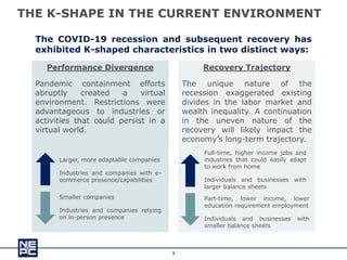 NEPC Topic Talks: Understanding a K-Shaped Economy | PPT