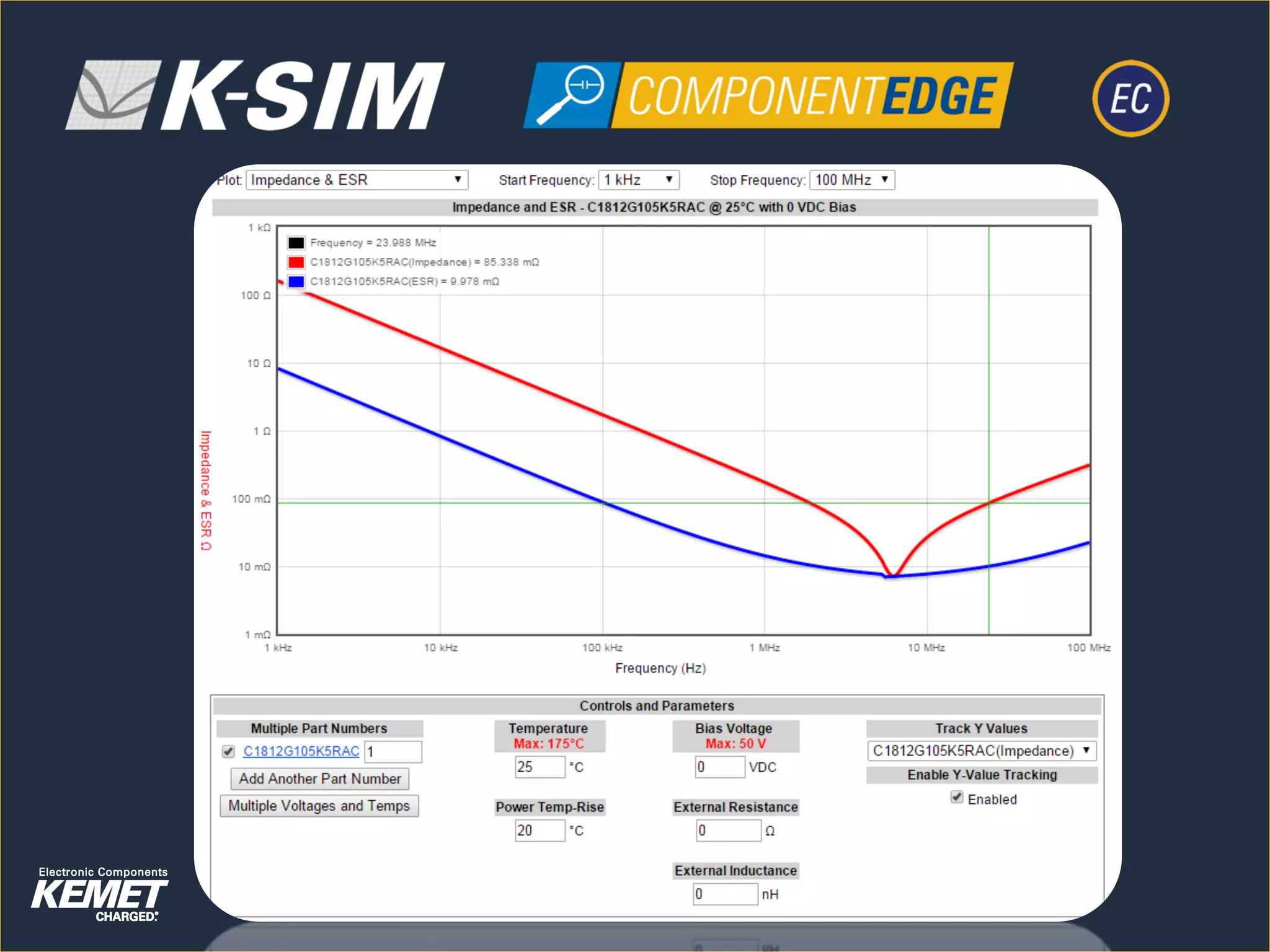 K-SIM, Engineering Center, and ComponentEdge Introduction - APEC 2017 | PDF