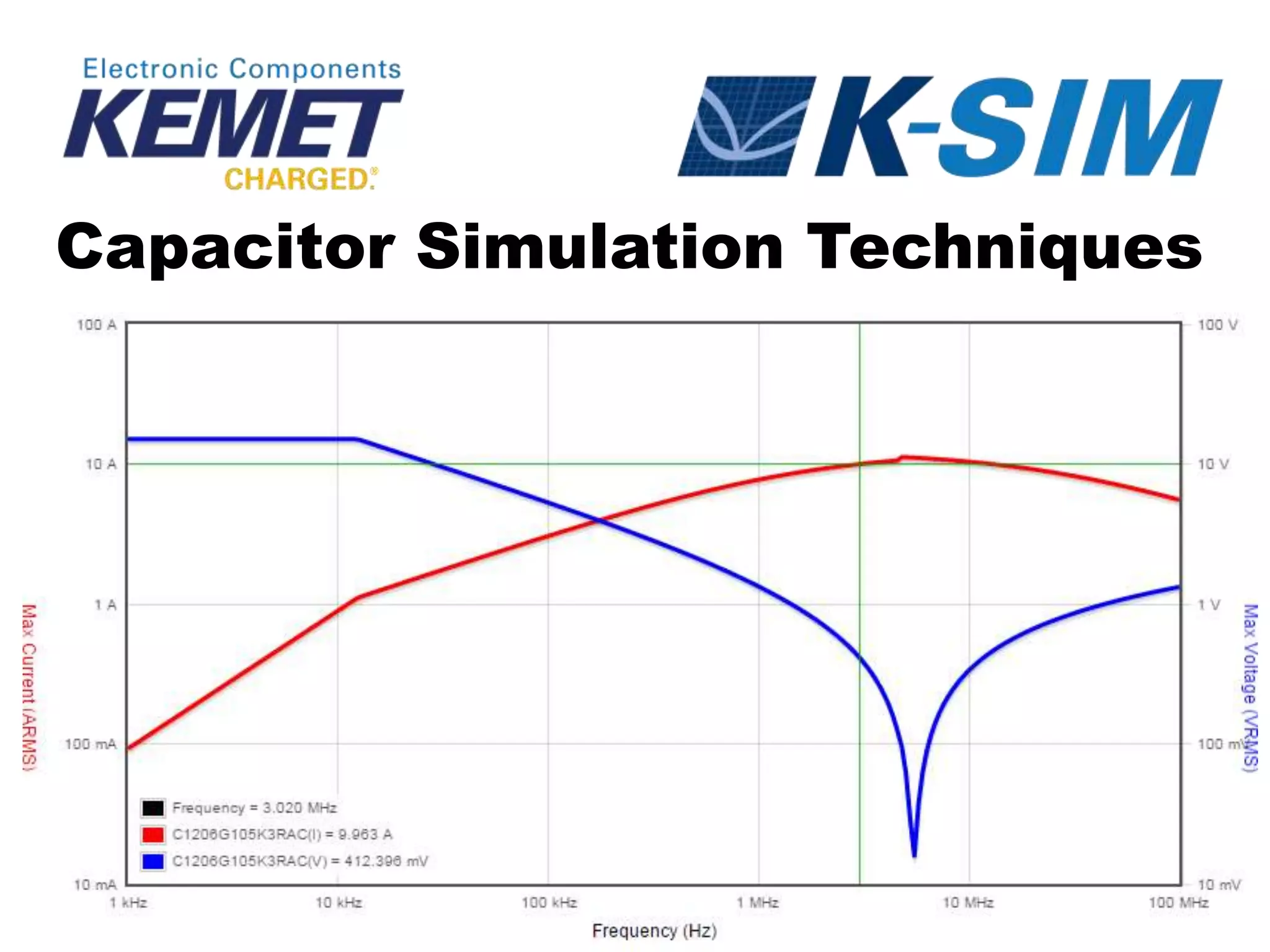 K-SIM Usage and Techniques for Simulating KEMET Capacitors | PDF