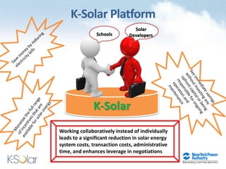 K-Solar Program Overview | PPT