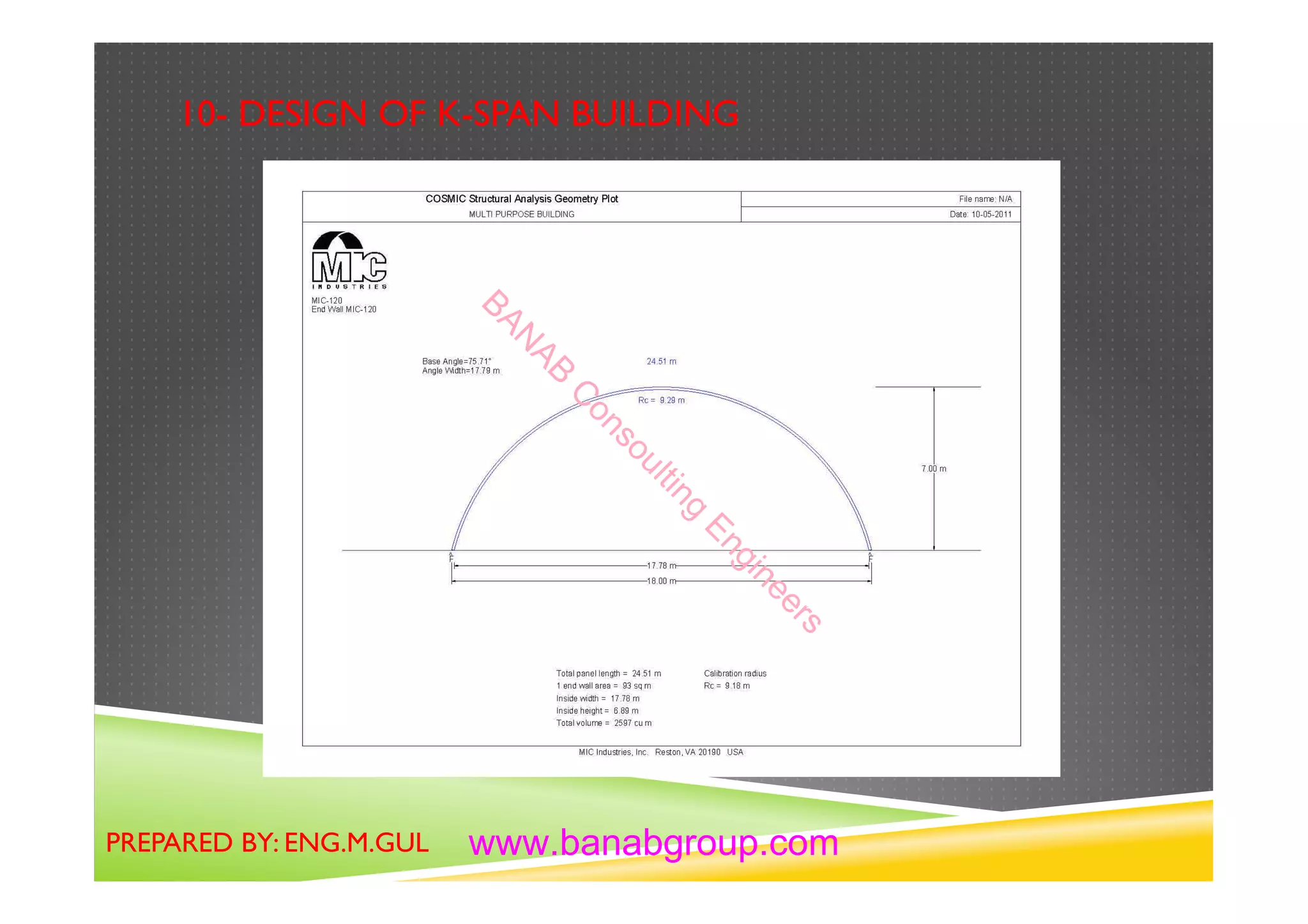 K span presentation | PDF