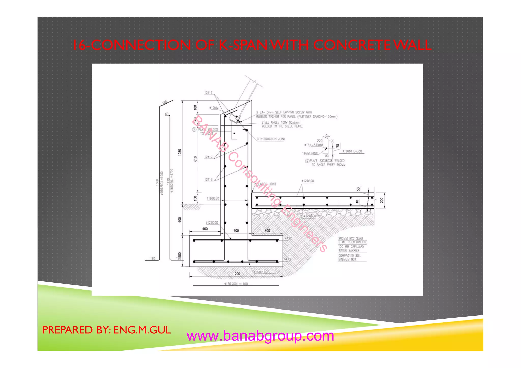 K span presentation | PDF