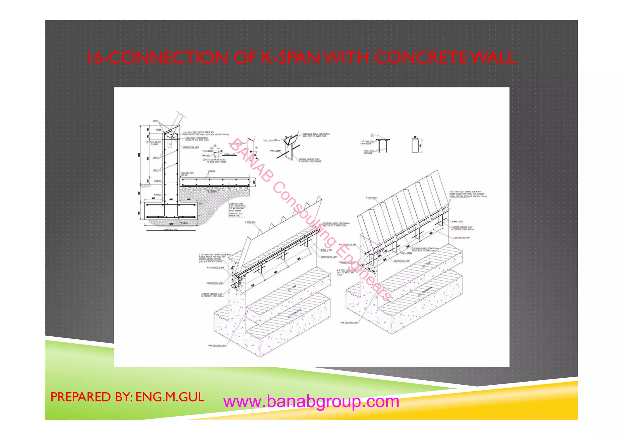 K span presentation | PDF