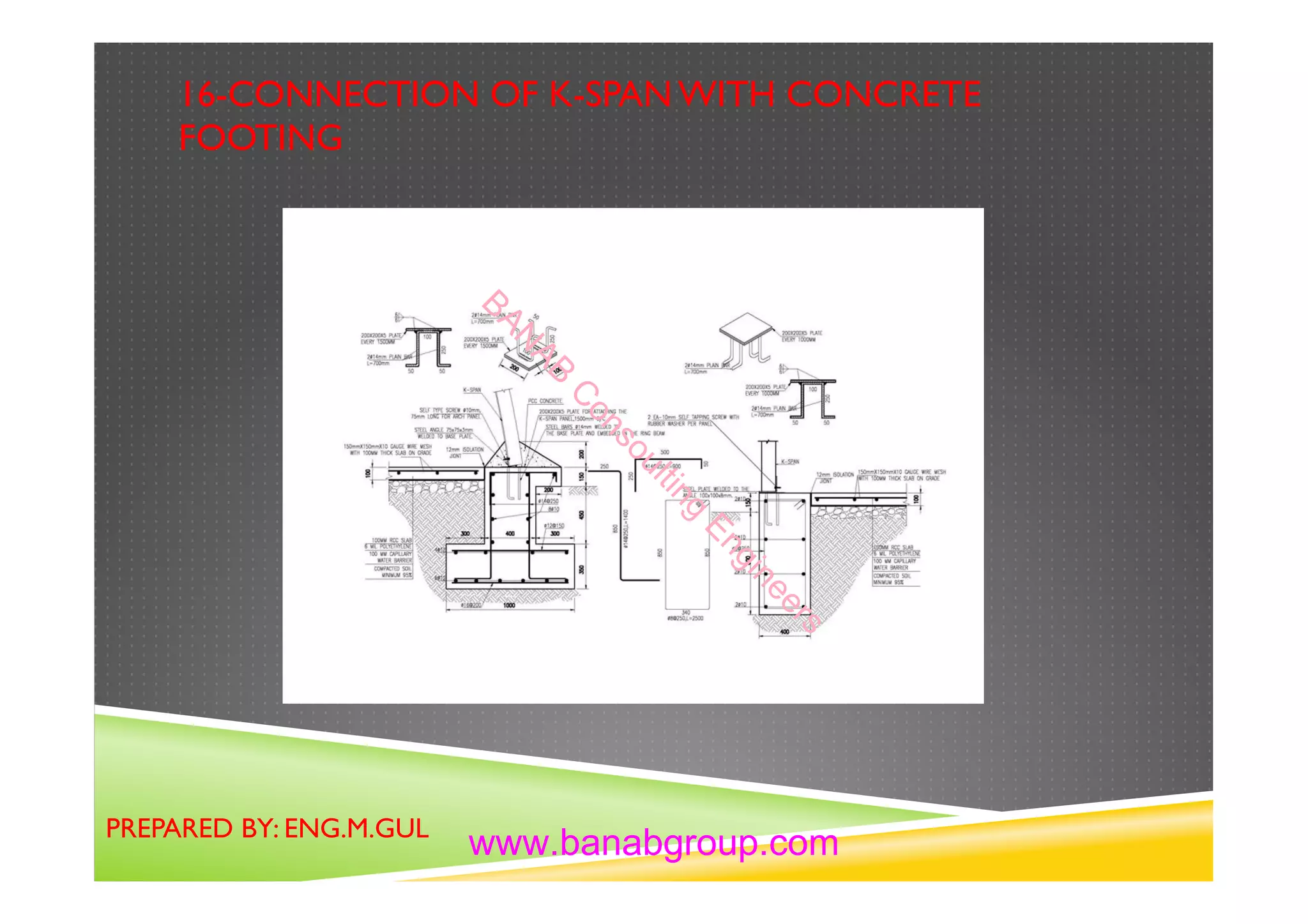 K span presentation | PDF