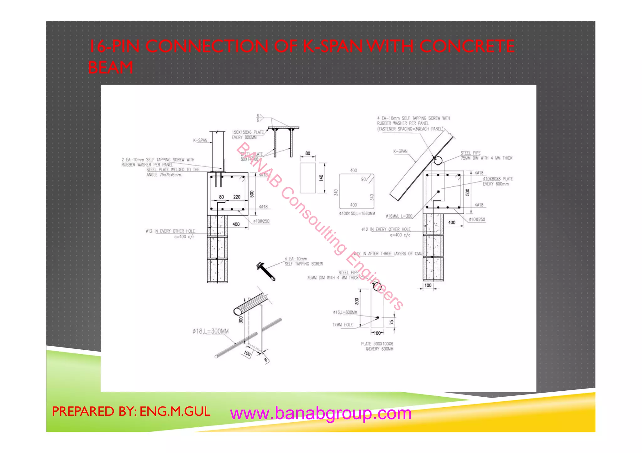 K span presentation | PDF