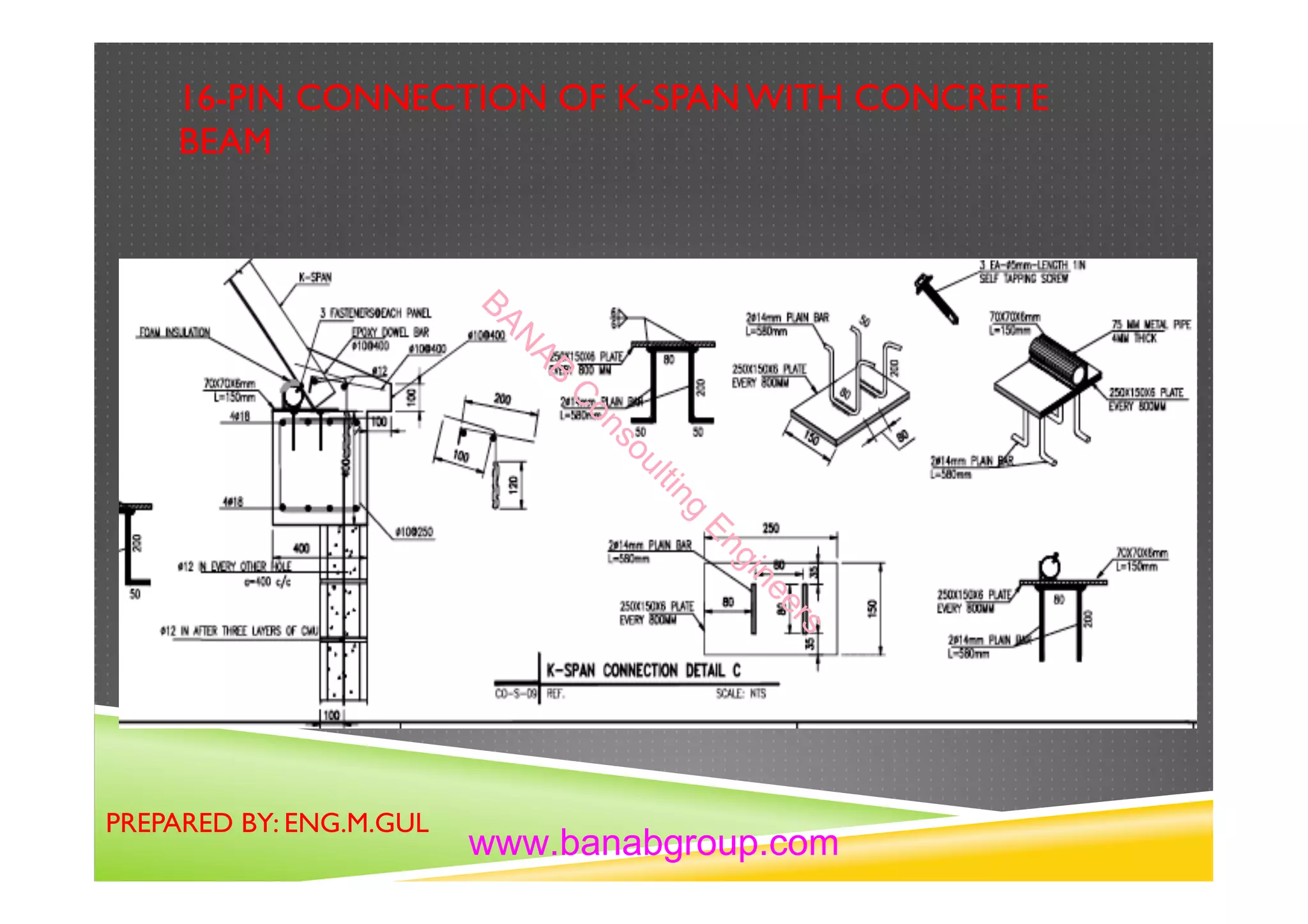 K span presentation | PDF