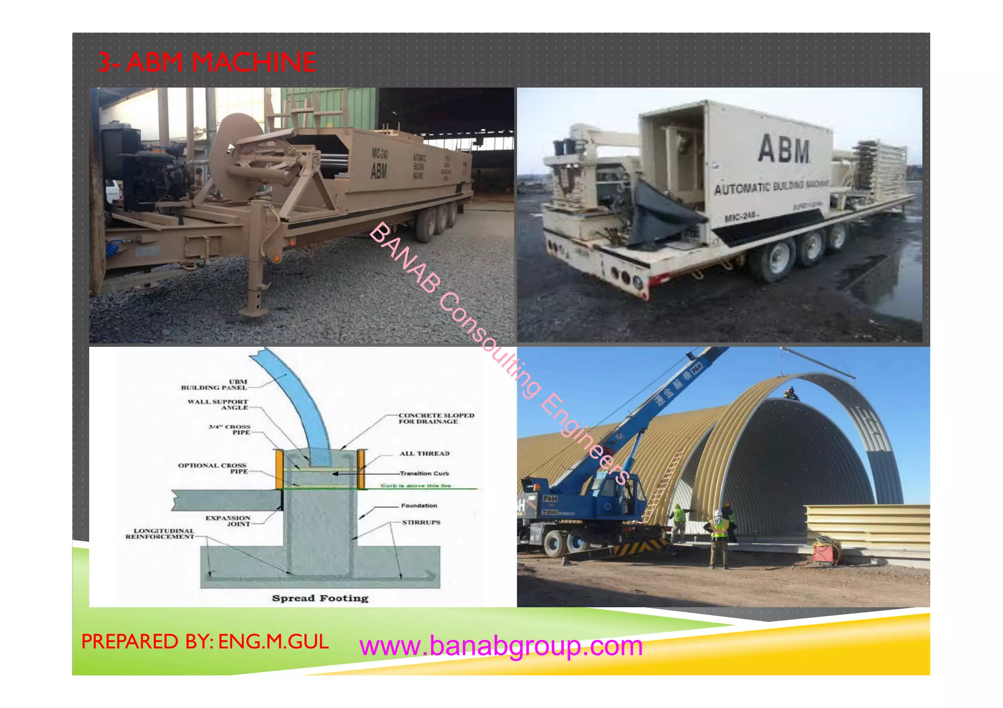K span presentation | PDF
