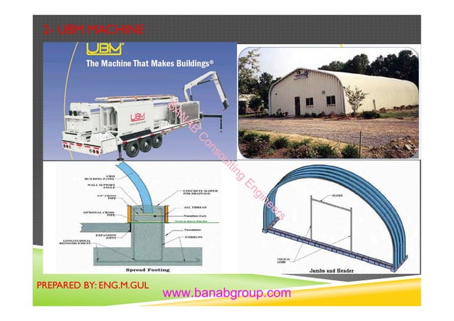 K span presentation | PDF