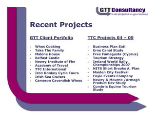 Potential of Natural Resource Tourism | PPT