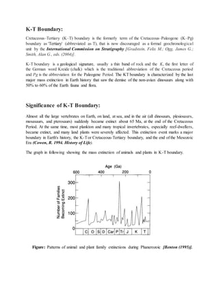 K t boundary and Probable causes of Dinosour extinction | DOCX