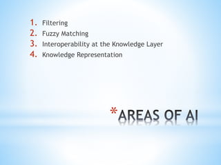 K technology (Knowledge Management) | PPTX | Databases | Computer Software and Applications