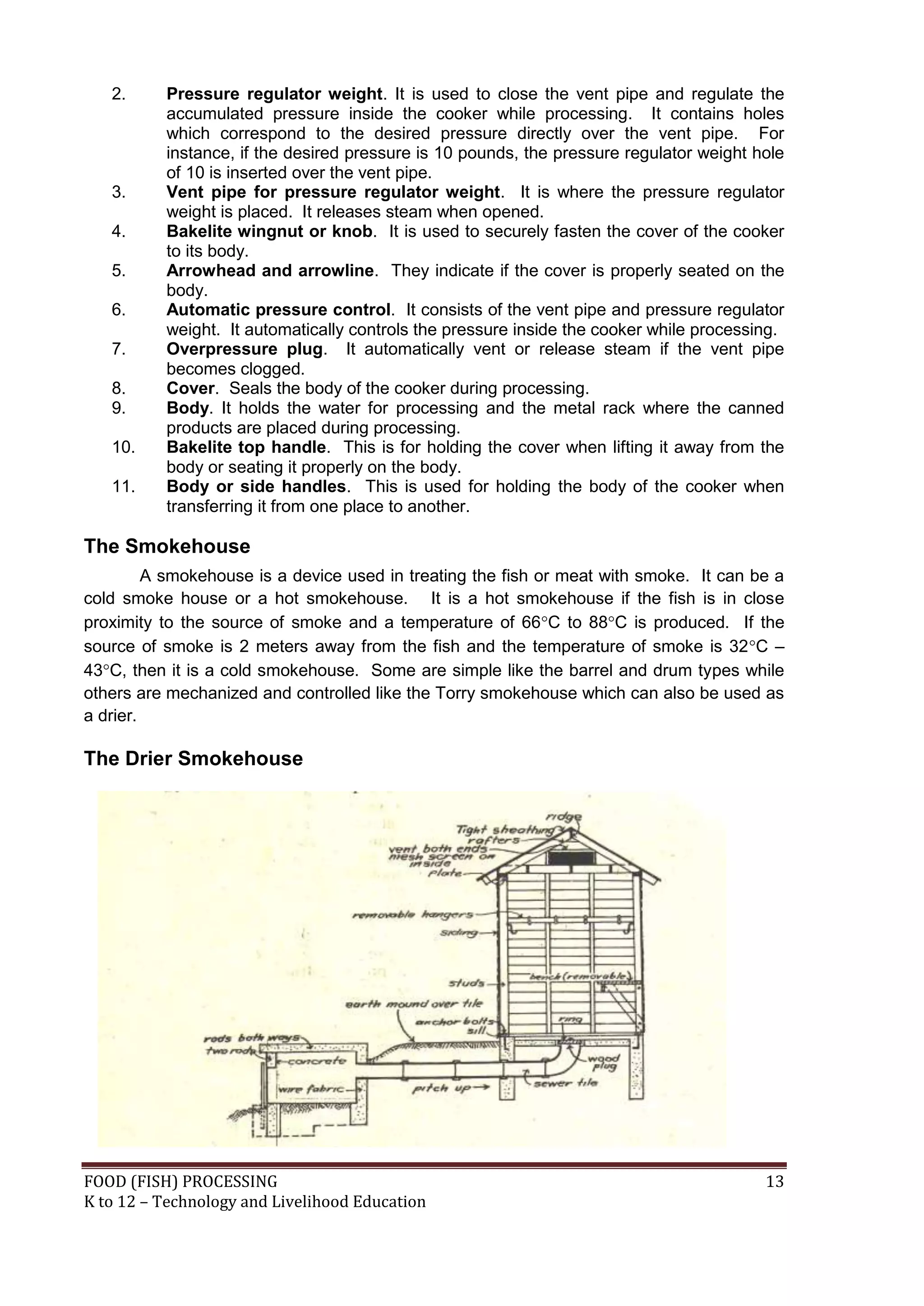 K-TO-12-FISH-PROCESSING-LEARNING-MODULE.pdf