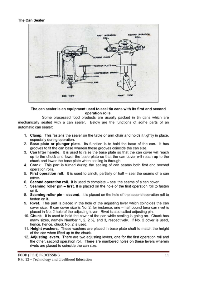 K To 12 Fish Processing Learning Module Pdf