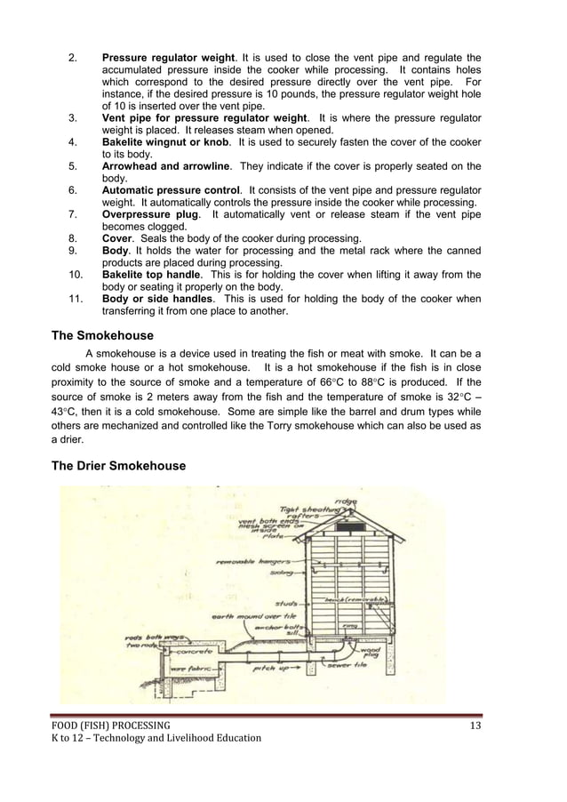 K-TO-12-FISH-PROCESSING-LEARNING-MODULE.pdf