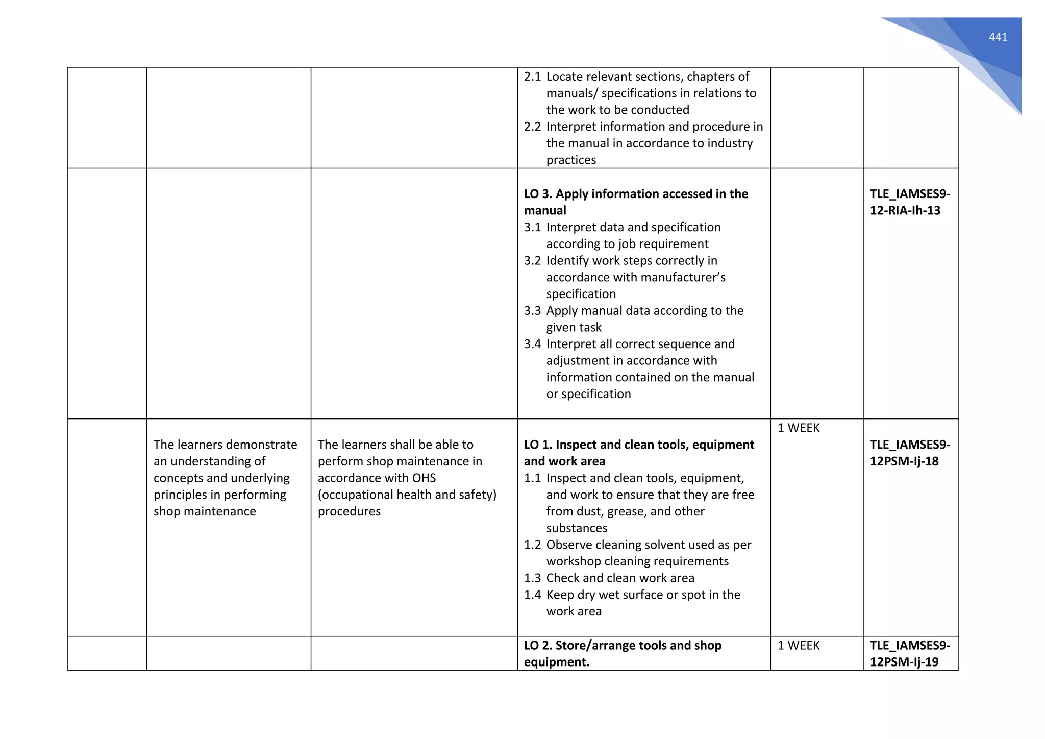 K-to-12-MELCS-EPP-TLE-Grades-1-10.pdf