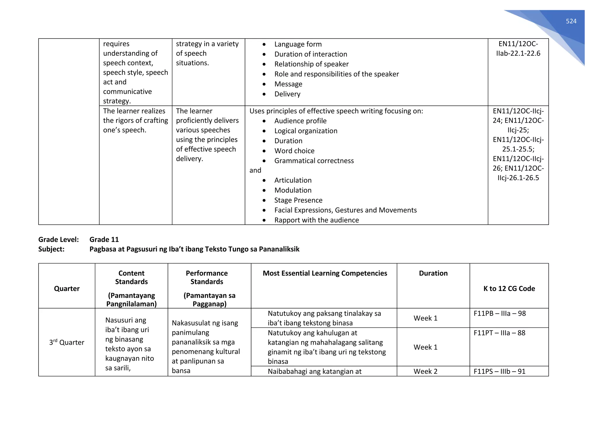 k-to-12-melcs-oral-com_compress.pdf
