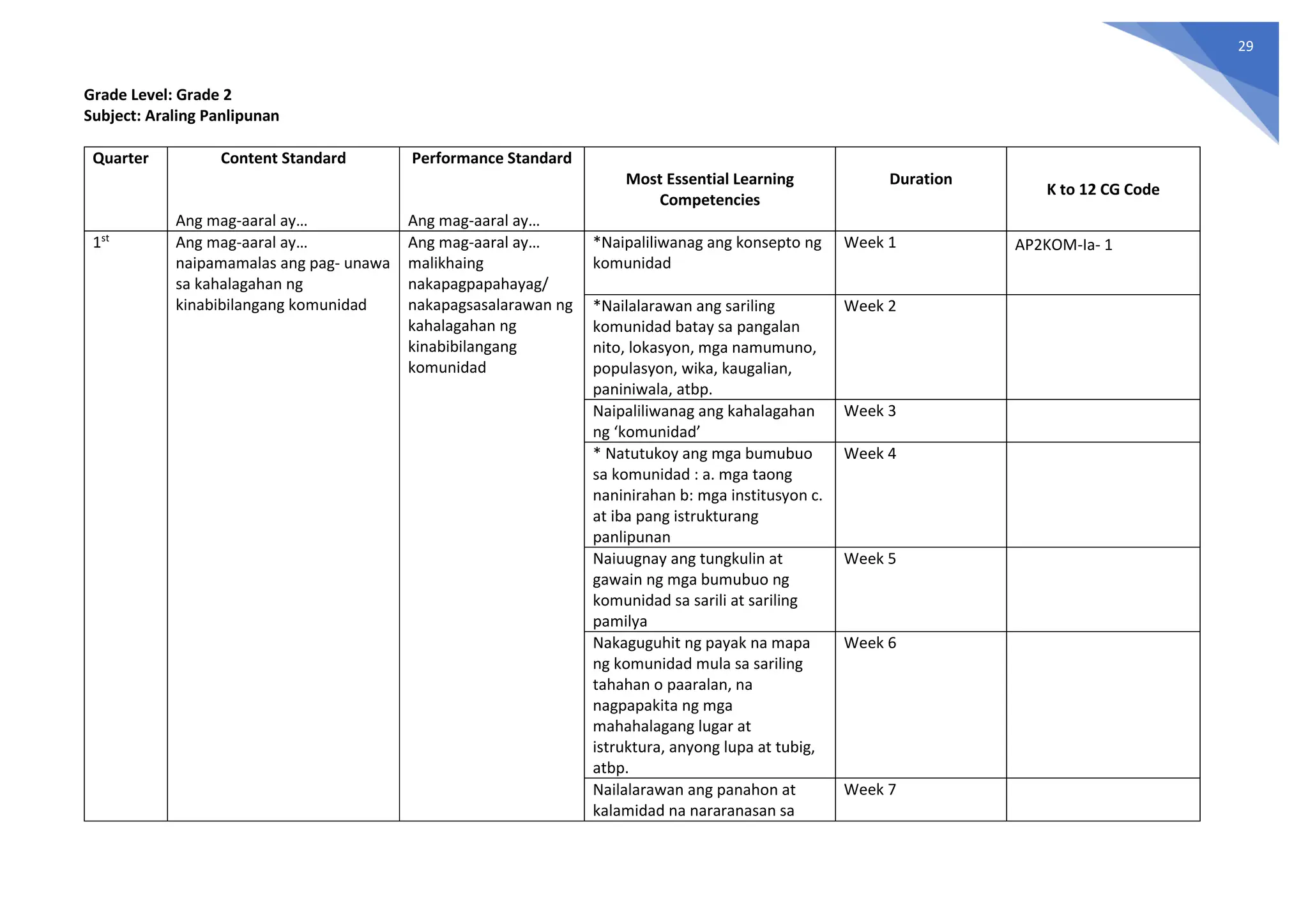 K-to-12-MELCS-with-CG-Codes-inmmkjhk1.pdf
