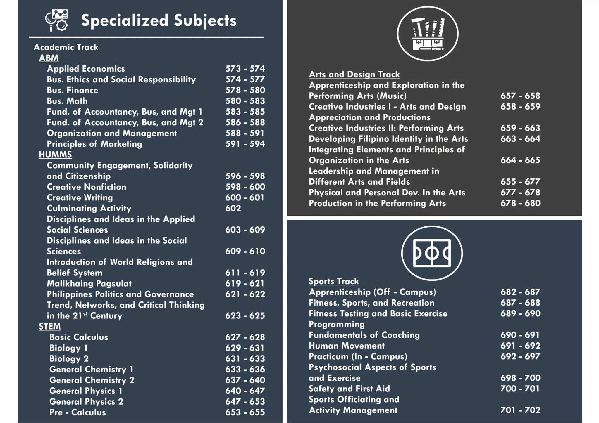 K-to-12-MELCS-with-Curriculum Guide Codes | PDF