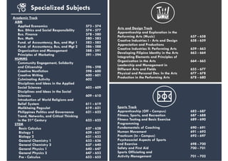 K-to-12-MELCS-with-Curriculum Guide Codes | PDF