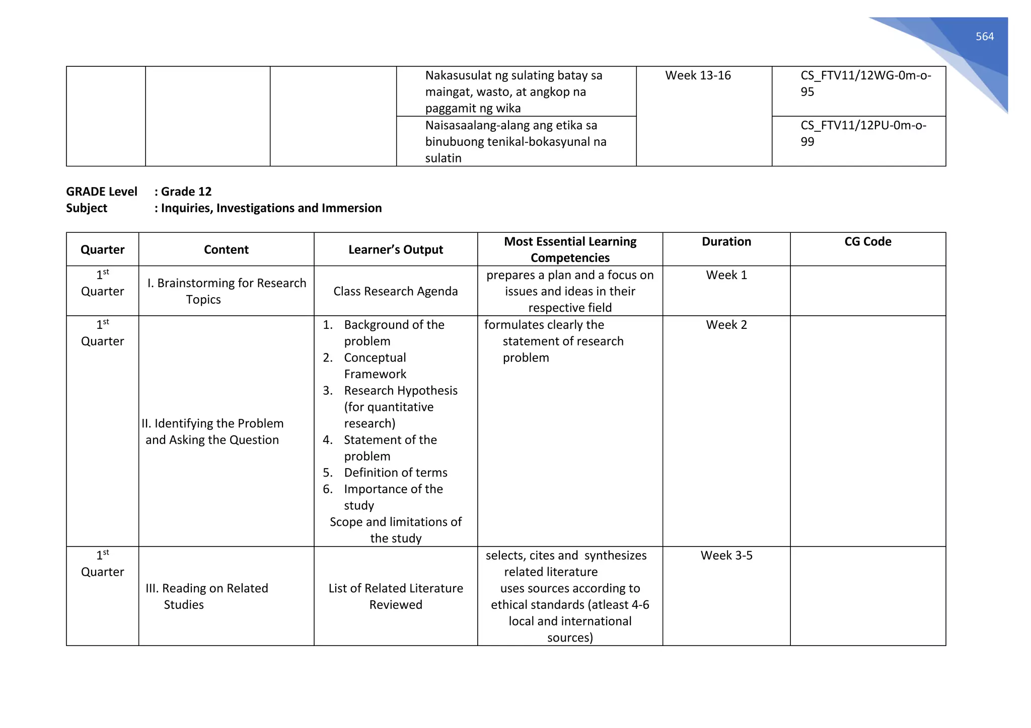 K-to-12-MELCS-with-CG-Codes-Applied-Subjects.pdf