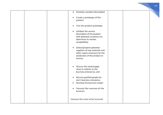 K-to-12-MELCS-with-CG-Codes-Applied-Subjects.pdf | Desktop Publishing ...