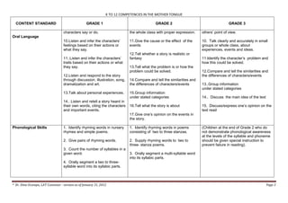 k-to-12-mother-tongue-curriculum-guide-1-3.pdf