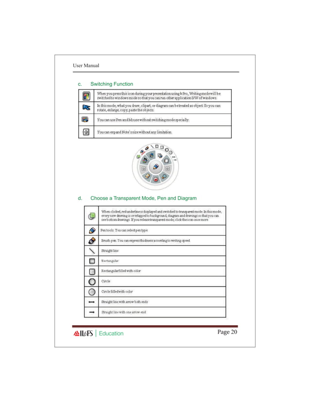 K yan pro user manual. | PDF | Operating Systems | Computer Software and Applications