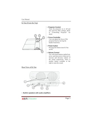 K yan pro user manual. | PDF