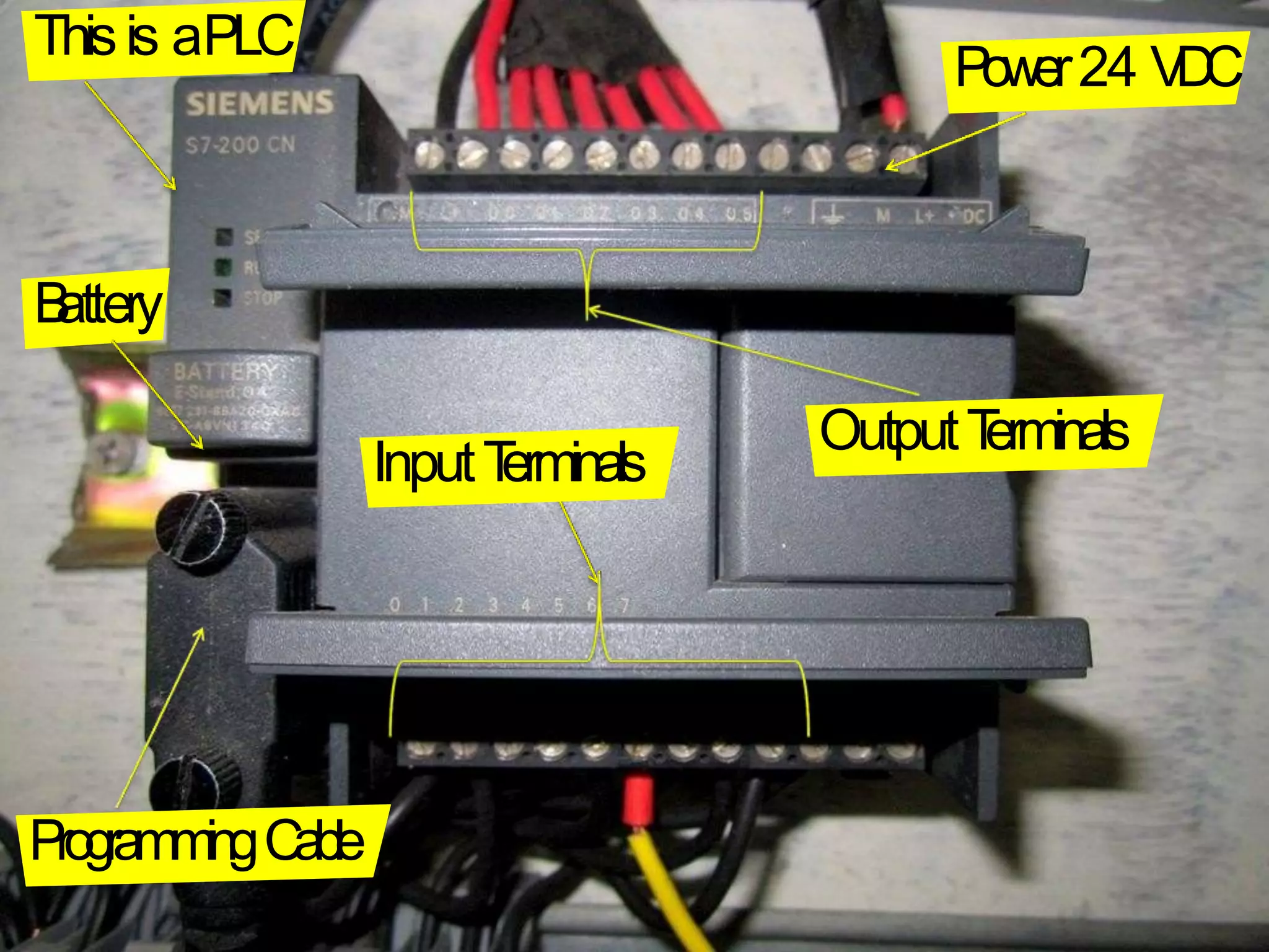 PLC Preventive Maintenence | PPTX