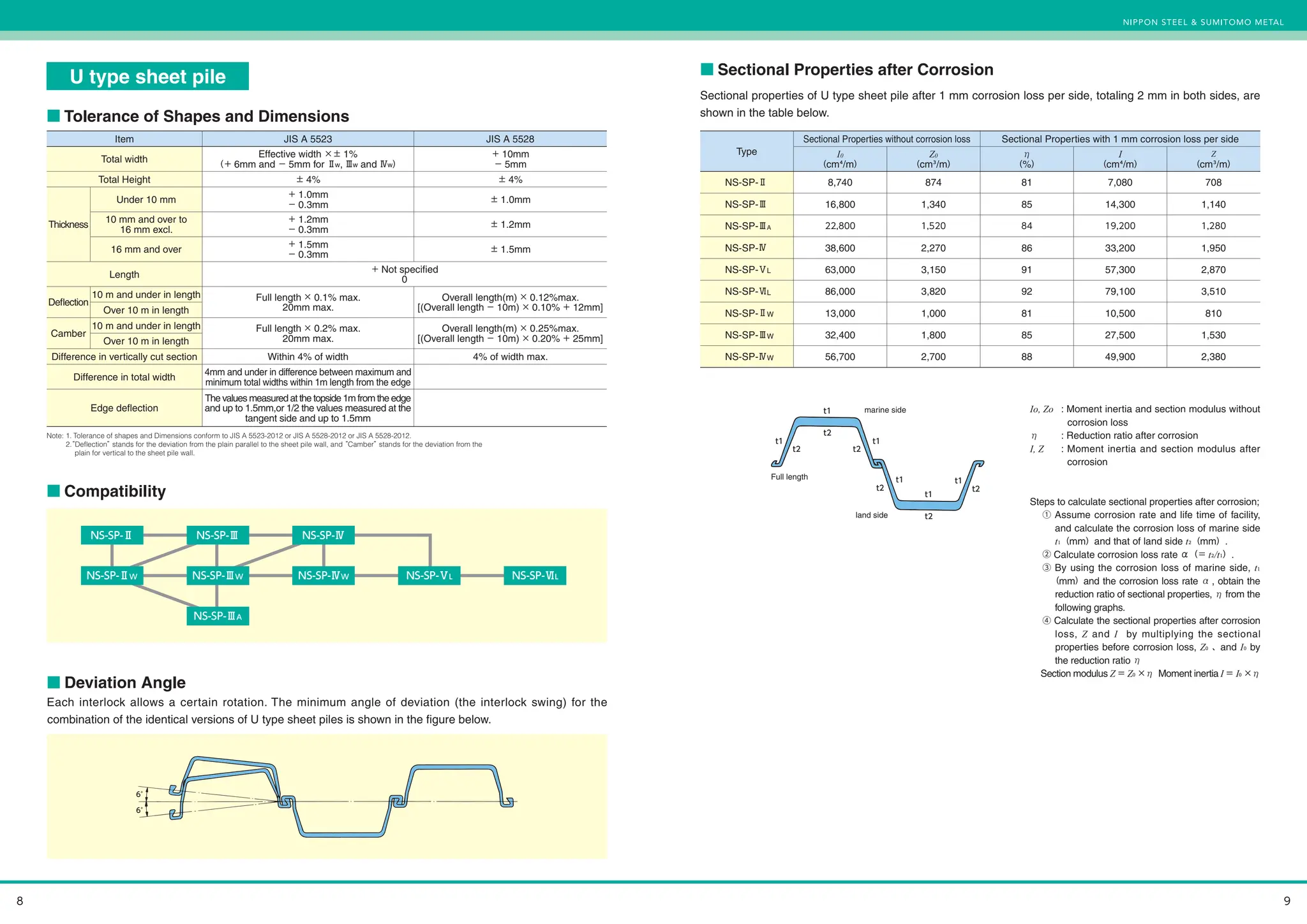 Concreat filing information about K007en.pdf