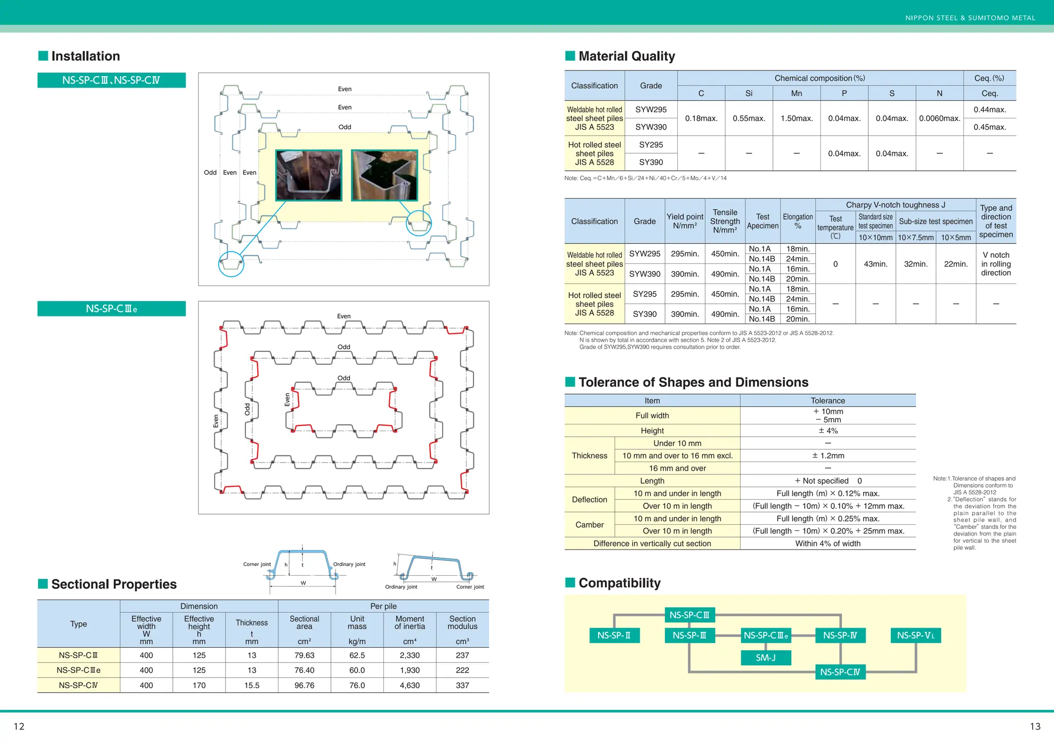 Concreat filing information about K007en.pdf