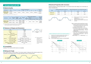 Concreat filing information about K007en.pdf