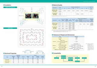 Concreat filing information about K007en.pdf