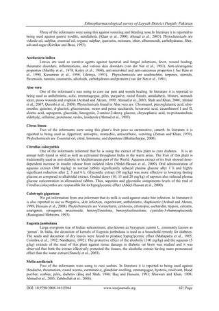 Ethnopharmacological survey of Layyah District Punjab, Pakistan | PDF ...