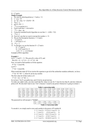 RSA Algorithm as a Data Security Control Mechanism in RFID | PDF