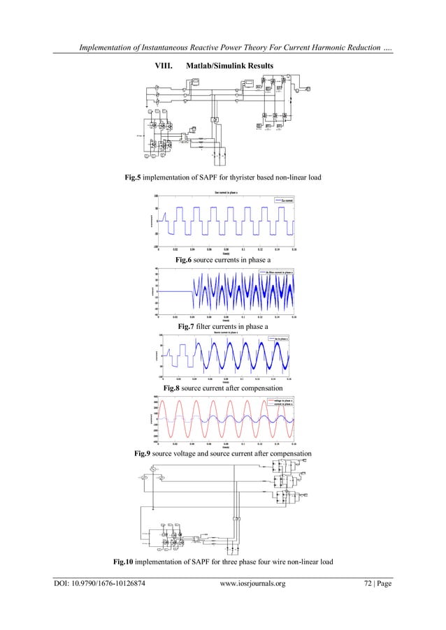 Implementation Of Instantaneous Reactive Power Theory For Current