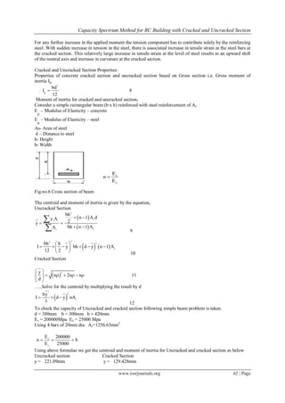 Capacity Spectrum Method for RC Building with Cracked and Uncracked ...