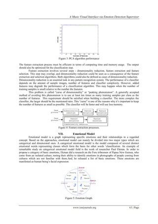 A Music Visual Interface via Emotion Detection Supervisor | PDF