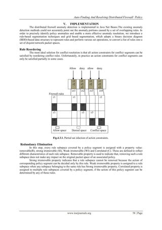 Auto Finding and Resolving Distributed Firewall Policy | PDF