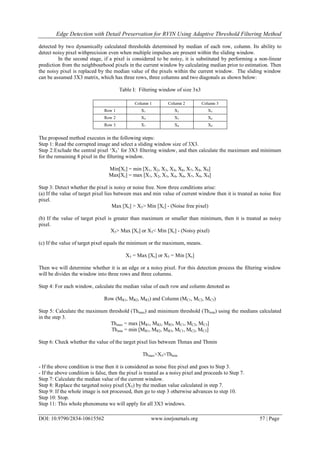 Edge Detection with Detail Preservation for RVIN Using Adaptive Threshold Filtering Method | PDF