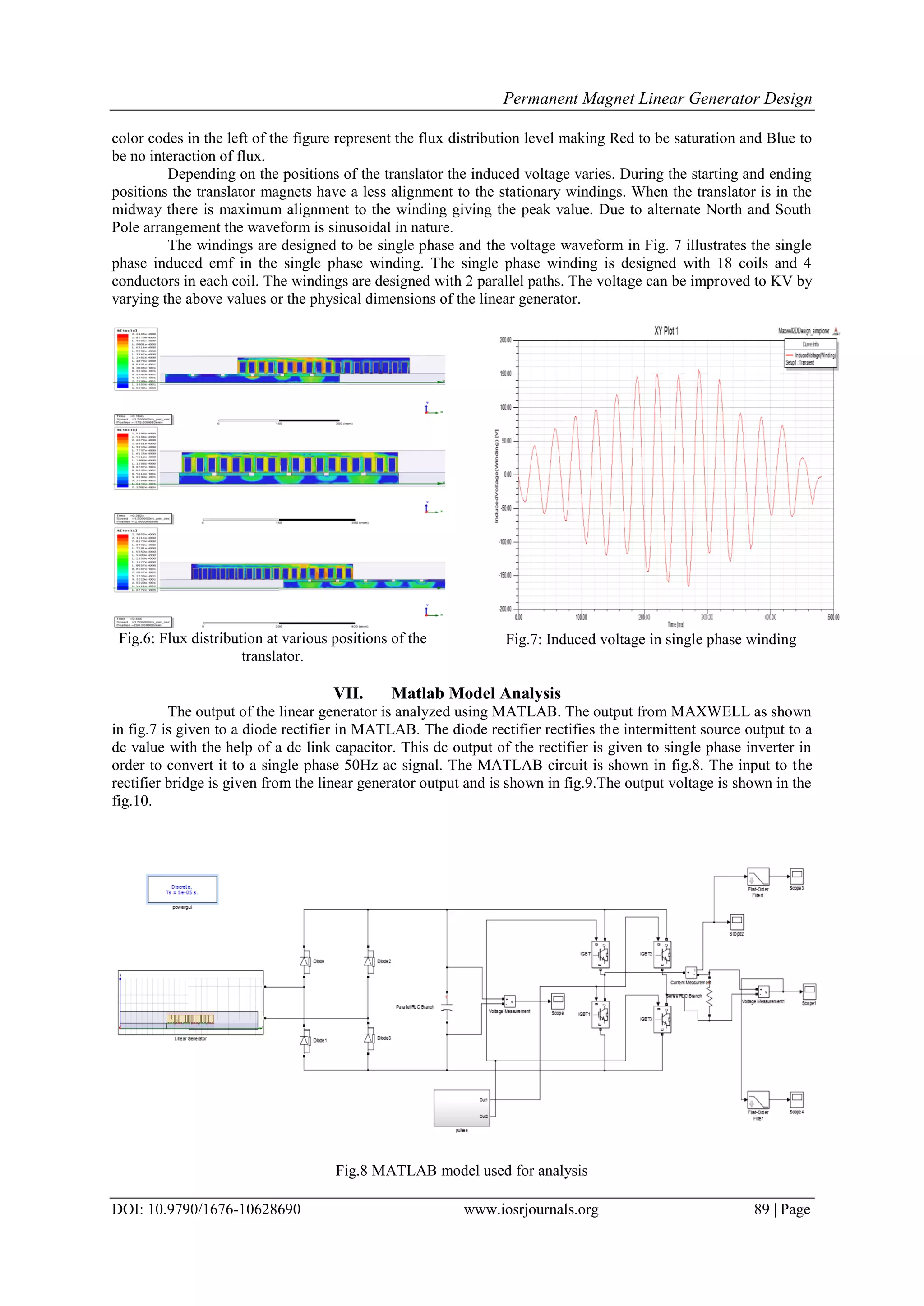 Permanent Magnet Linear Generator Design | PDF
