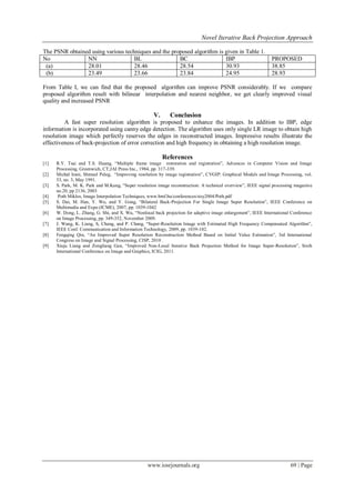 Novel Iterative Back Projection Approach | PDF