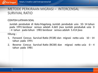 THE CONCEPT OF MIGRATION, THEORY AND EXAMPLE.pptx