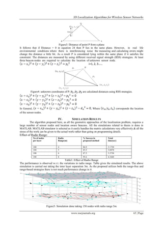 3D Localization Algorithms for Wireless Sensor Networks | PDF | 3-D Graphics | Computer Software ...