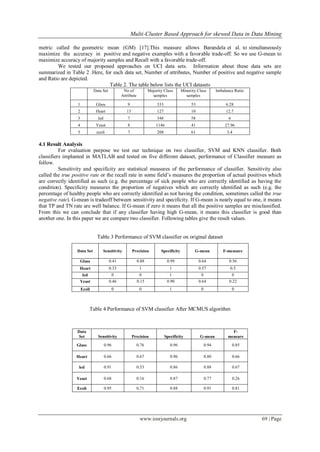 Multi-Cluster Based Approach for skewed Data in Data Mining | PDF