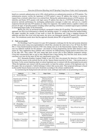 Detection of Session Hijacking and IP Spoofing Using Sensor Nodes and Cryptography | PDF