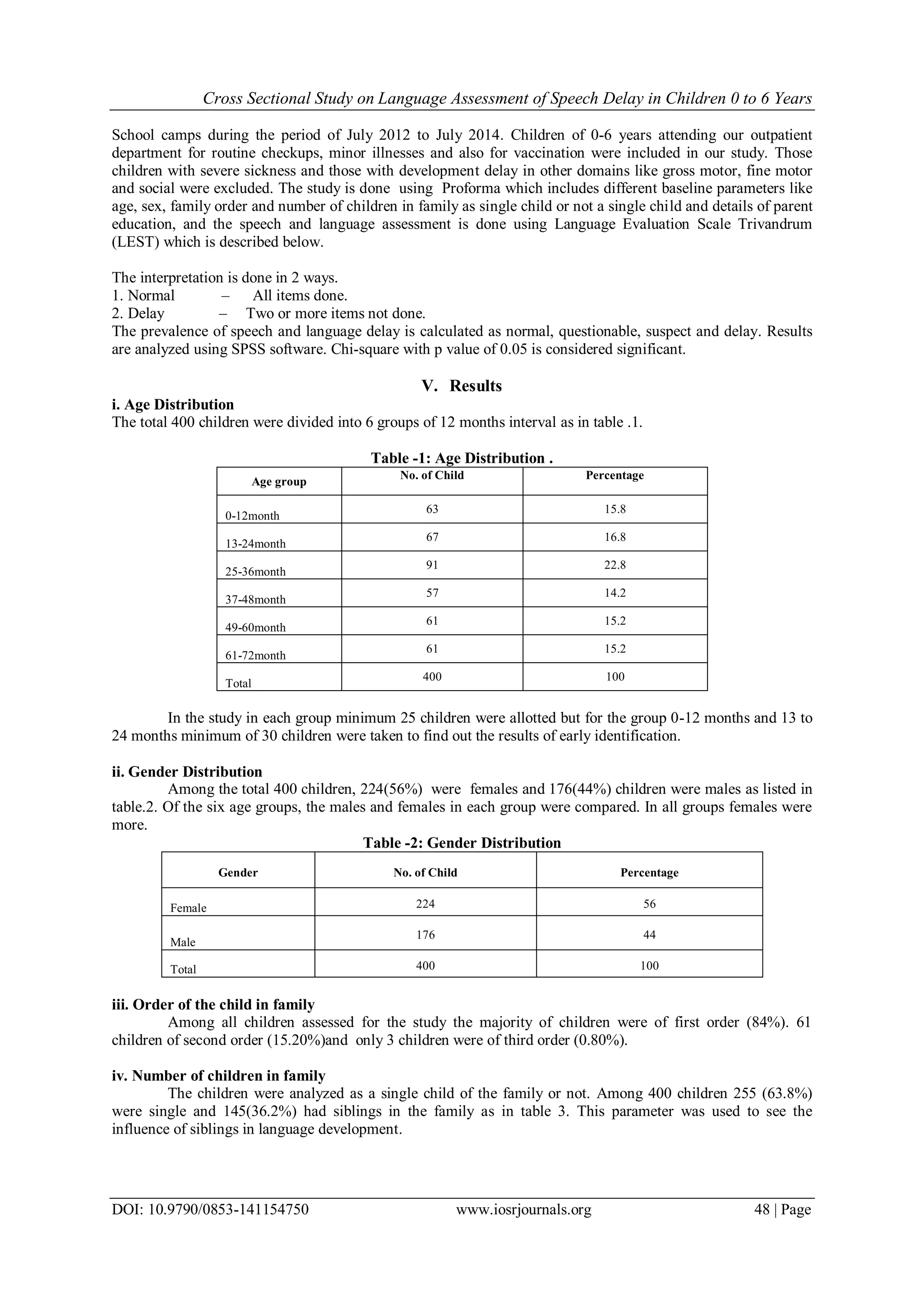 Cross Sectional Study on Language Assessment of Speech Delay in Children 0 to 6 Years | PDF ...
