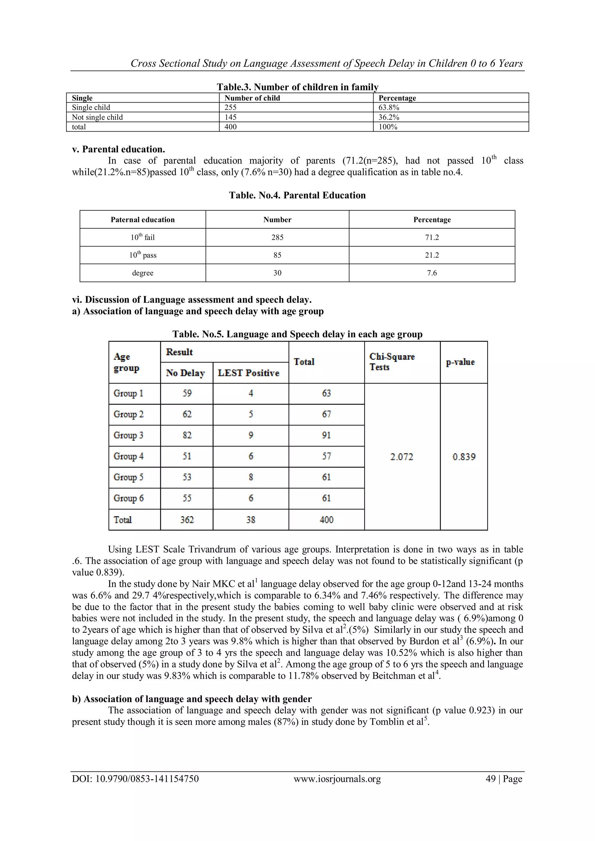 Cross Sectional Study on Language Assessment of Speech Delay in ...